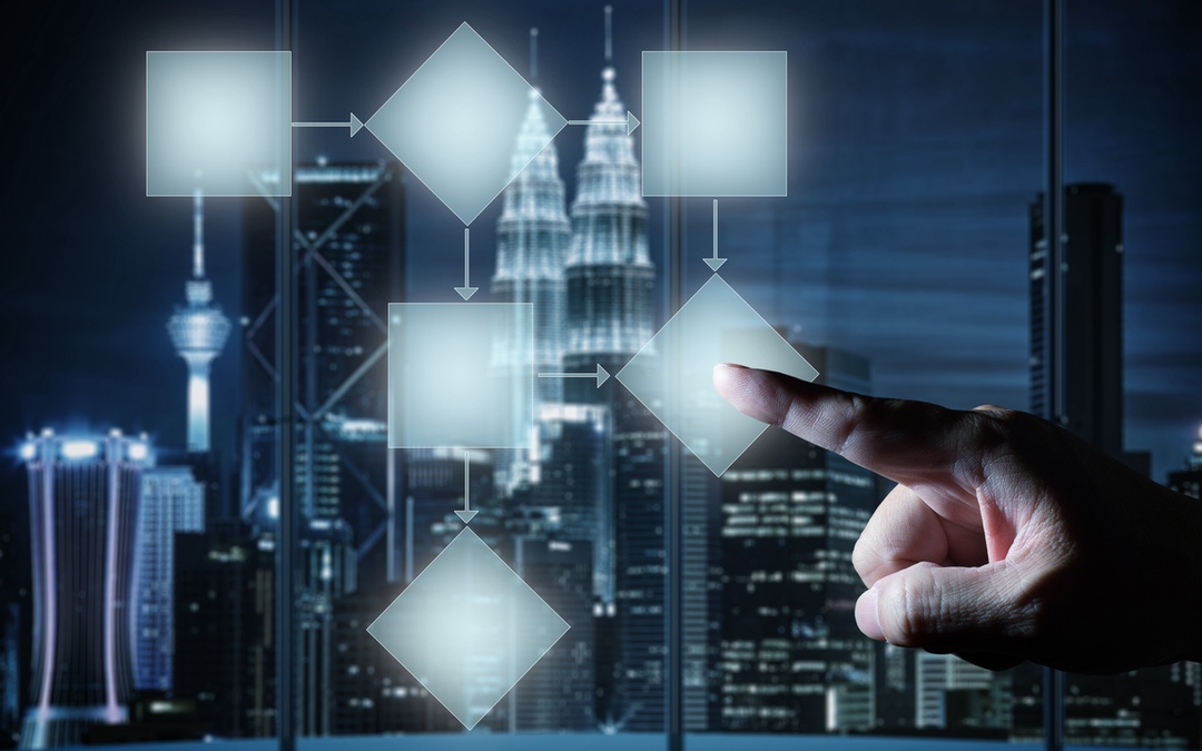 Resources Challenge Based Learning