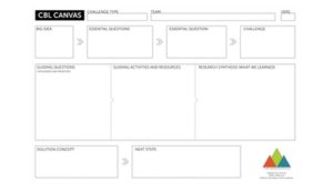 Challenge Planners | Challenge Based Learning